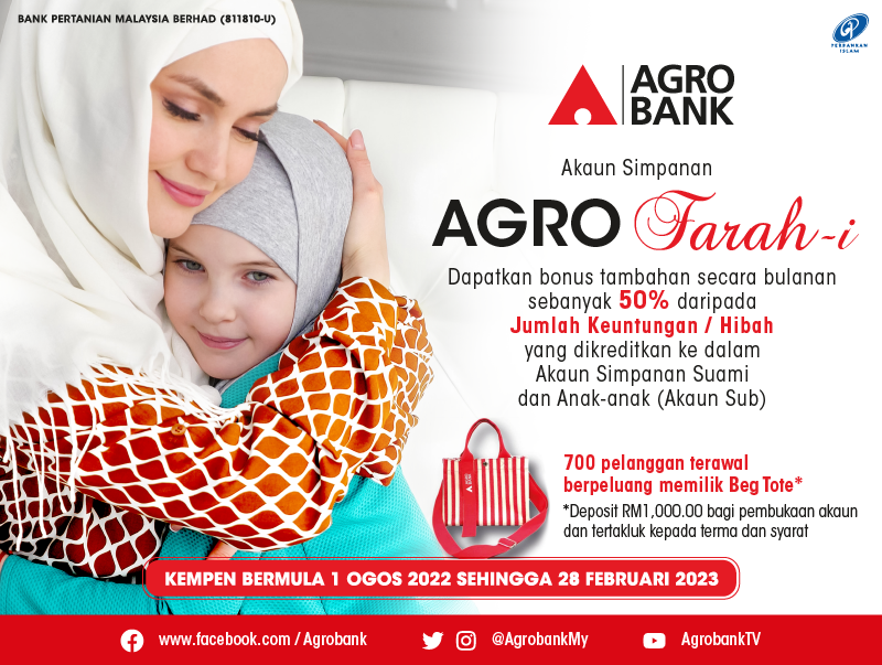 Agrobank – Agrobank