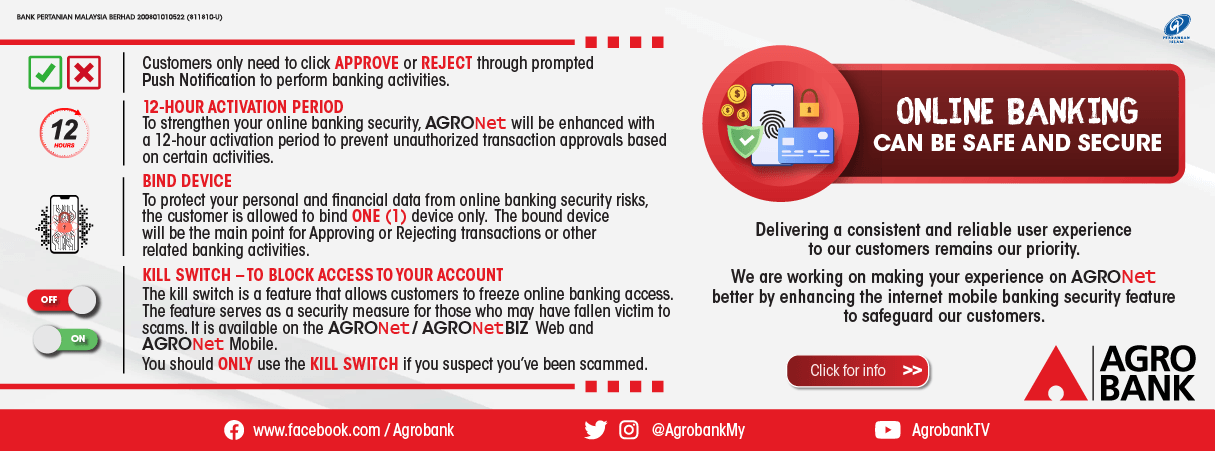 Agrobank – Agrobank